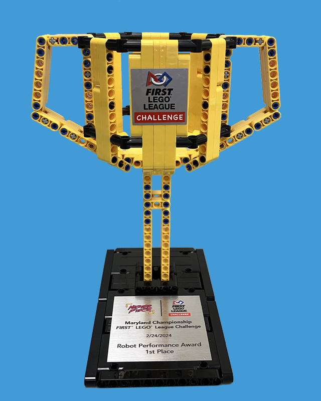 Always Improving - Awards